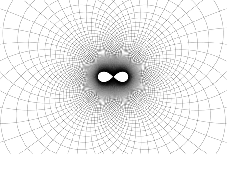 Lemniscate envelope – PGFplots.net